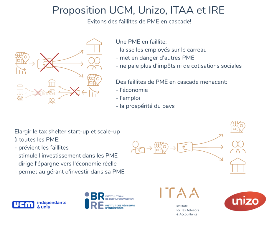 Communiqués de presse ITAA - Institute for Tax Advisors and Accountants